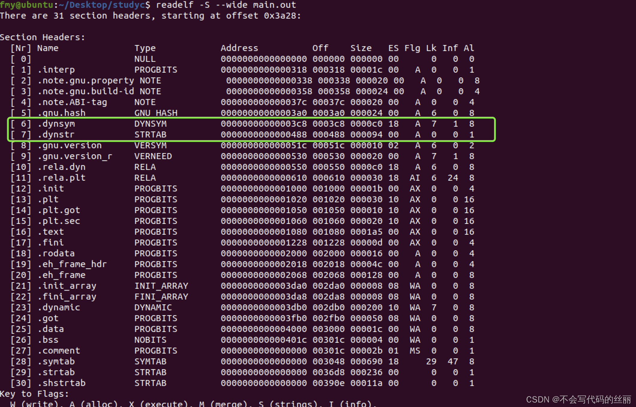ELF格式解读-符号表_elf符号表-CSDN博客