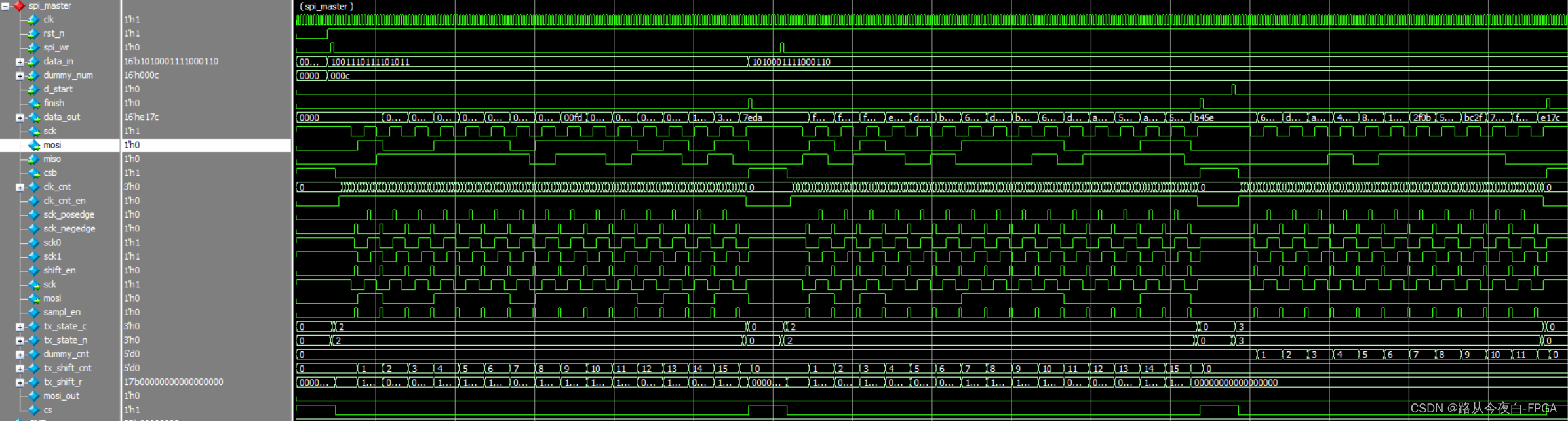 SPI master-CSDN博客