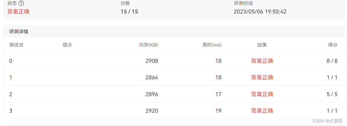 L1 016 查验身份证15分 Pythonl1 016 查验身份证python Csdn博客