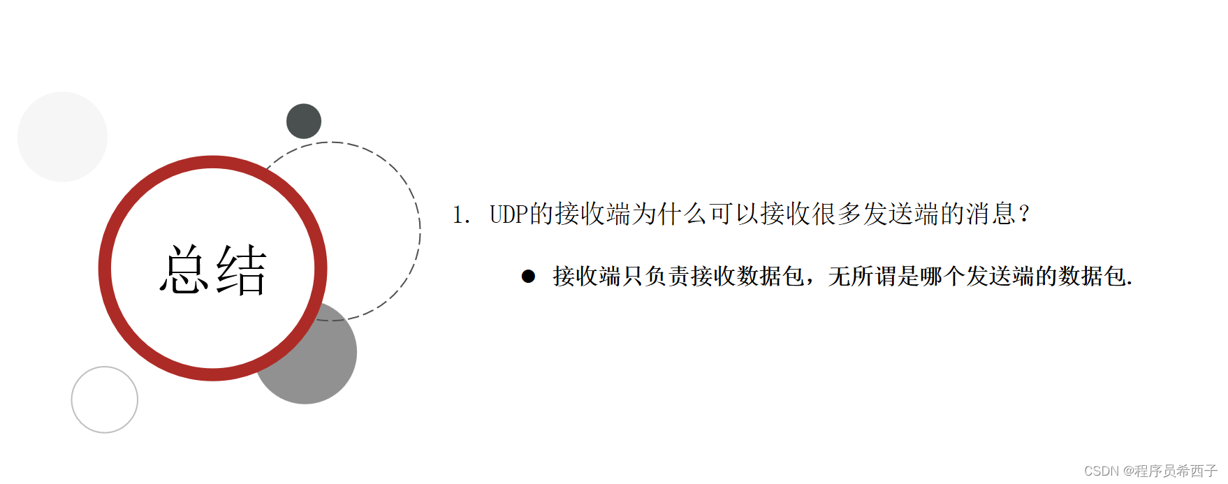 Java面向对象 网络编程通信java网络通信 Csdn博客