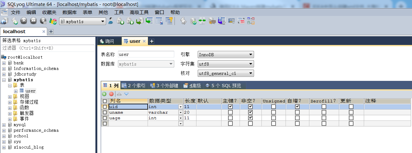 【编程不良人】MyBatis从入门到精通学习笔记01---IDEA使用Maven项目搭建MyBatis操作环境_mybatis @unique-CSDN博客