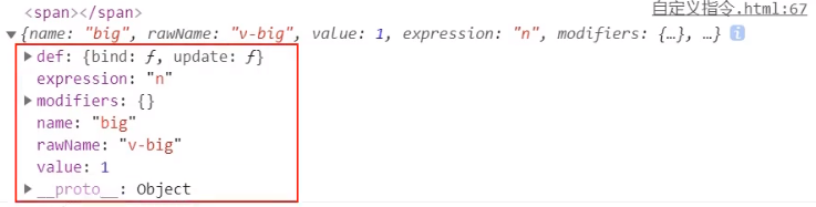 彻底整明白Vue属性和指令_vue中的属性与body中属性不一致吗-CSDN博客