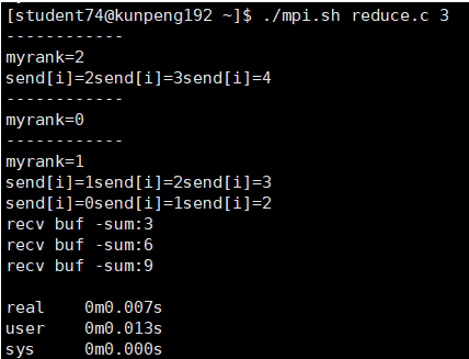 并行计算——MPI_mpi并行计算-CSDN博客