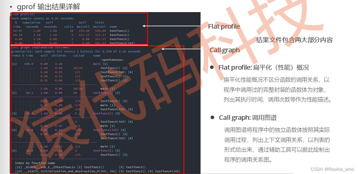 高性能计算学习笔记（一）_linux和编译+高性能计算-CSDN博客