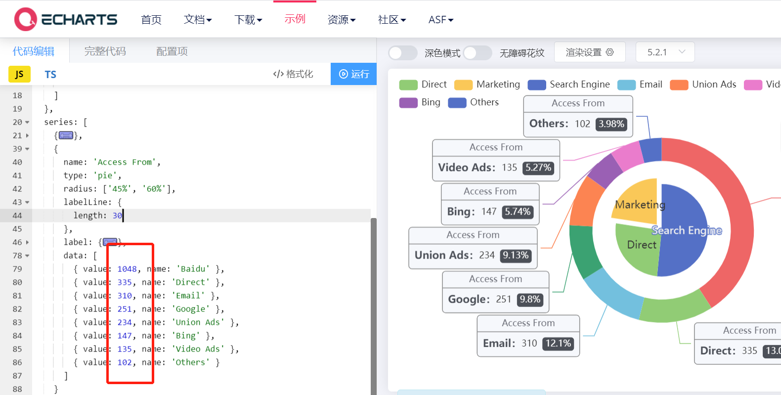 记一次echarts作死经历：echarts 动态 赋值成功。却不渲染不显示？value 不能是百分比！！！_echarts 带百分号不渲染 ...