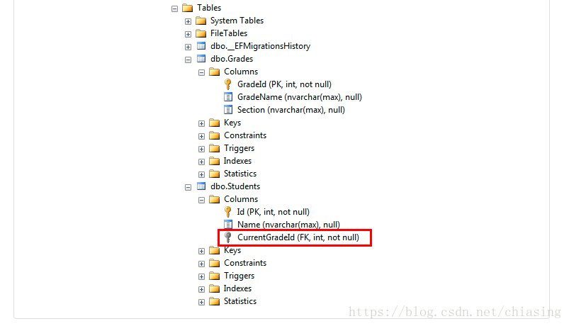 FluentAPI详细用法_fluent api-CSDN博客