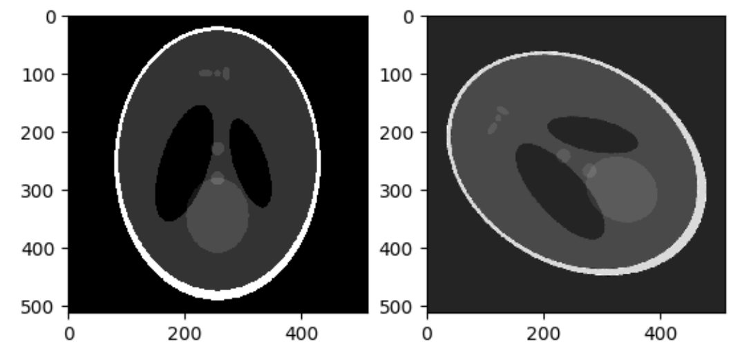 编程记录——图片旋转函数scipy.ndimage.rotate()的简单使用和效果观察-CSDN博客