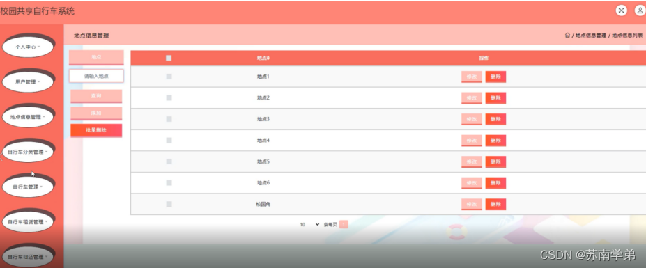 独有源码 Java Jsp校园共享自行车系统w6g9e从不会做毕业设计到成功完成的过程与方法 Csdn博客