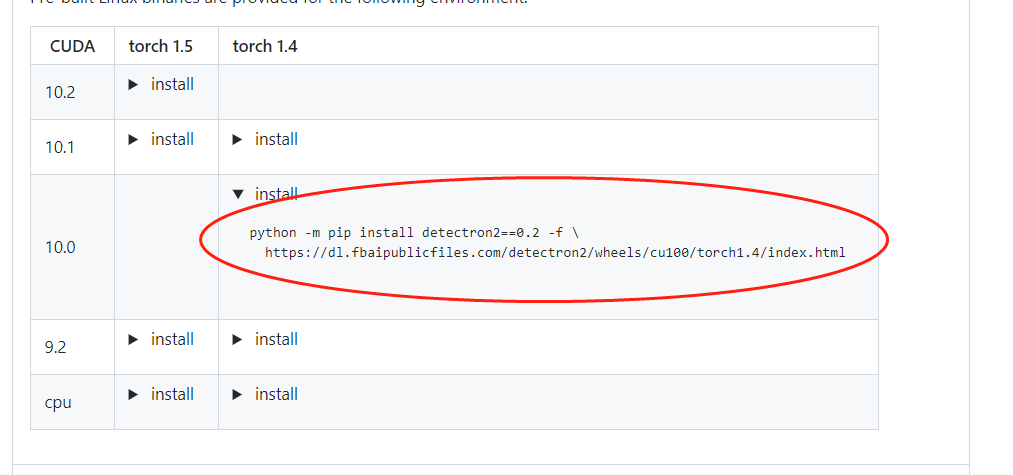 detectron2在linux上安装_linux安装detectron2-CSDN博客