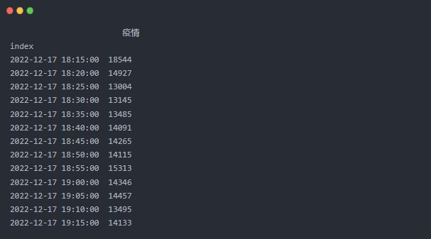 那些有趣好玩强大的python库python好玩的第三方库 Csdn博客 2588