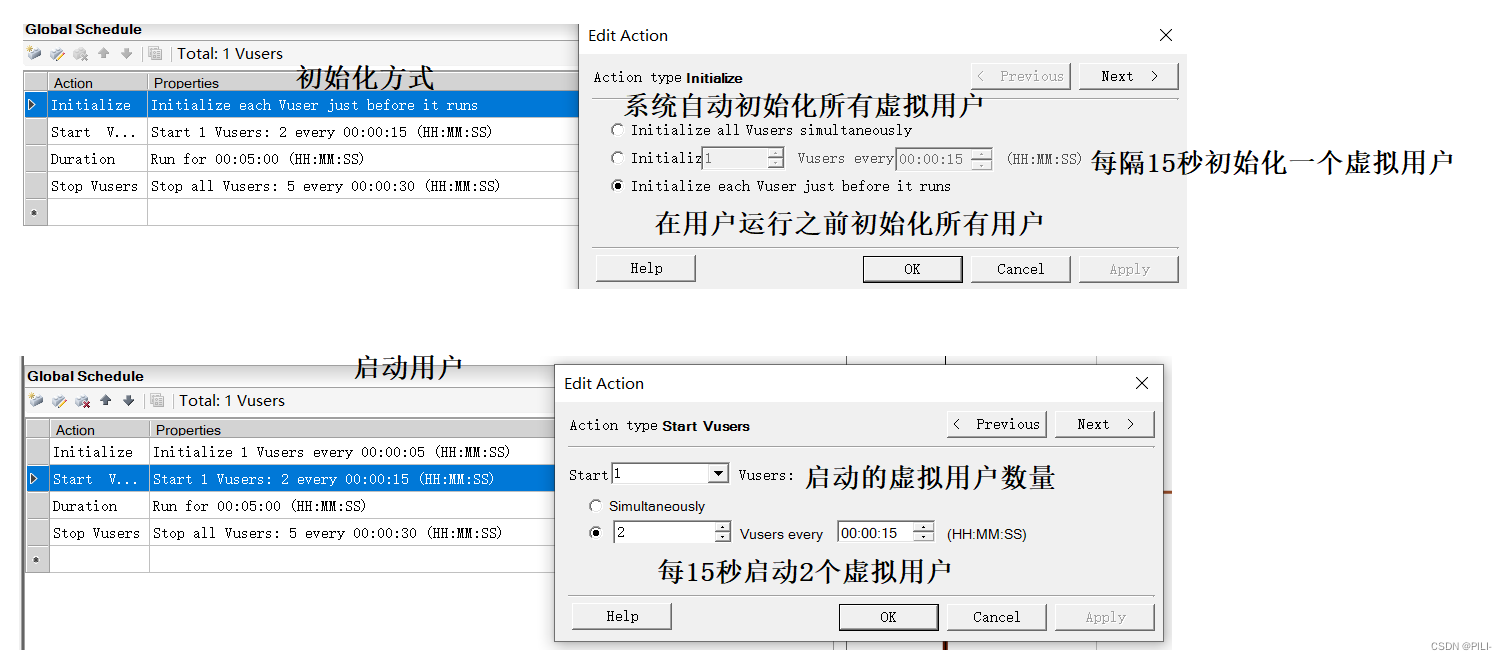 LoadRunner 的简单使用_loadrunner怎么把init和end跳过-CSDN博客