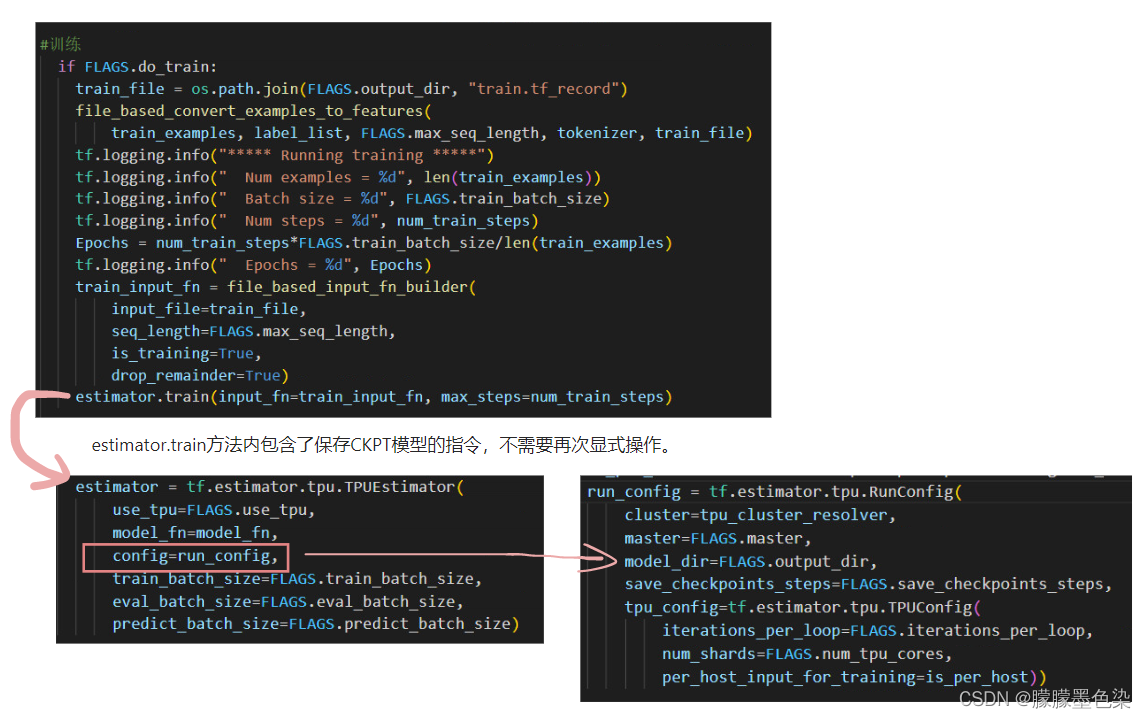 tf2 BERT模型文件保存和加载_bert模型需要保留哪些-CSDN博客