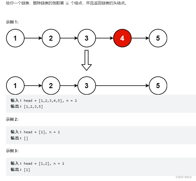 【链表刷题2】 Csdn博客