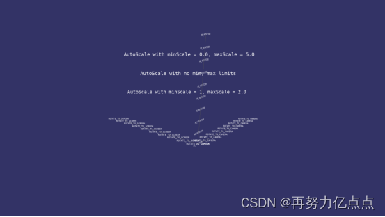 osg例子汇总--效果展示_osg构建骨骼动画-CSDN博客