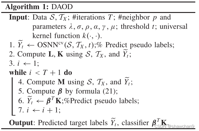 开放集（一）Open Set Domain Adaptation: Theoretical Bound and Algorithm-CSDN博客