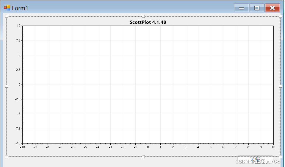 C Scottplot插件下载安装（工具箱中无控件问题）scottplot 依赖库 Csdn博客