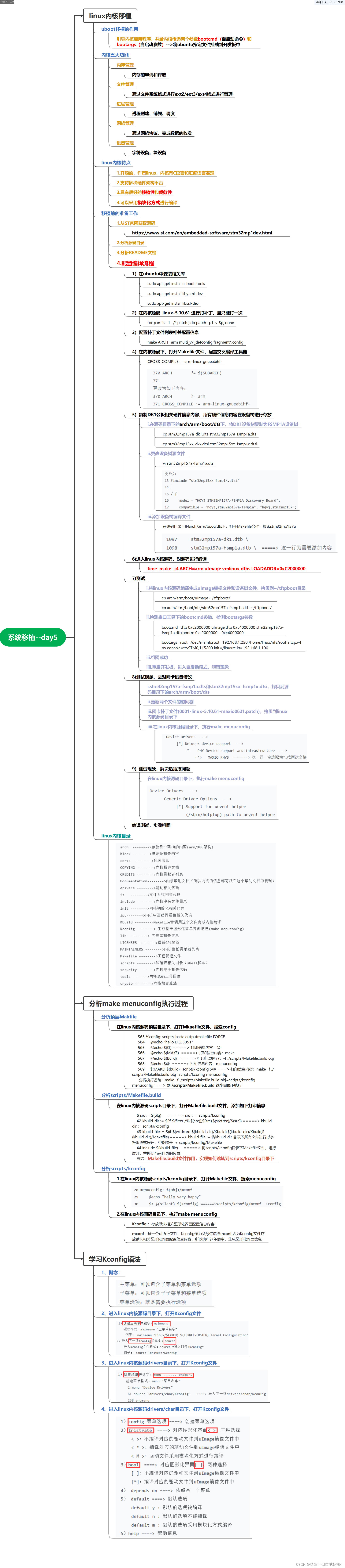 系统移植--day5(linux内核移植步骤、分析make menuconfig、kconfig语法)-CSDN博客
