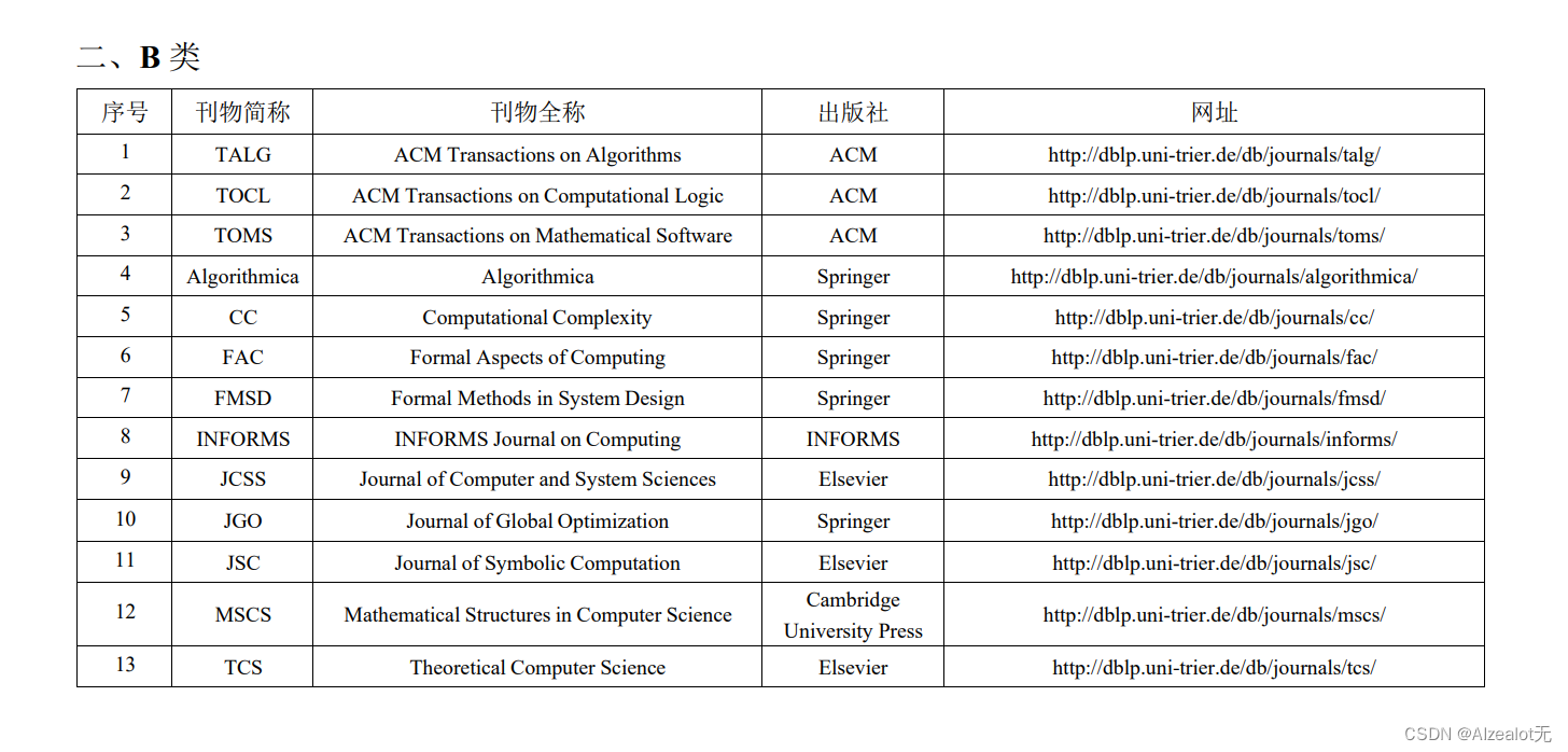 CCF 推荐国际期刊和会议分为 A B C类_csss属于ccfc推荐吗-CSDN博客