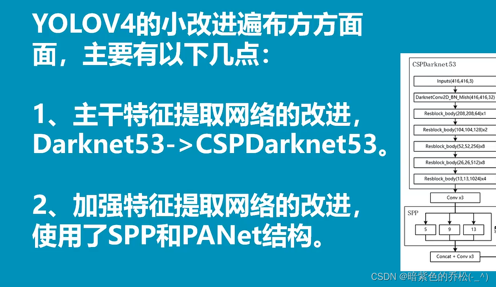 YOLOv4_yolov4输出图片大小-CSDN博客