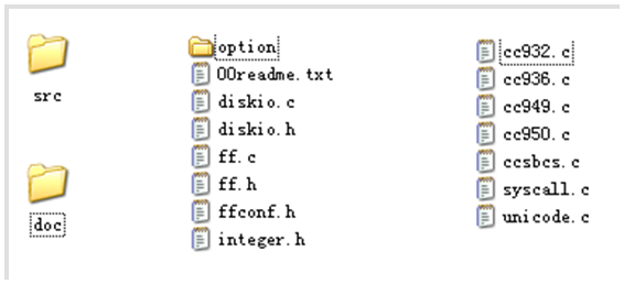 FATFS文件系统详解-CSDN博客