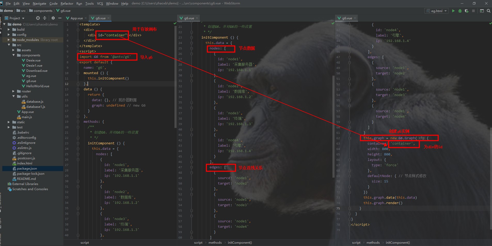 AntV G6的第一个demo_g6 demo-CSDN博客