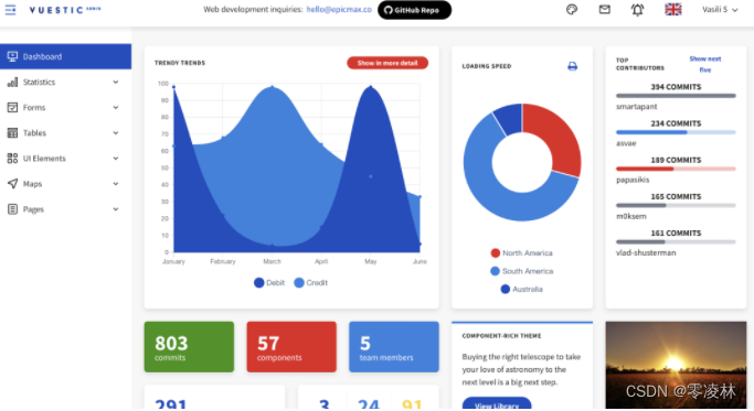 开箱即用的中后台管理模版_vue3-template-admin-CSDN博客