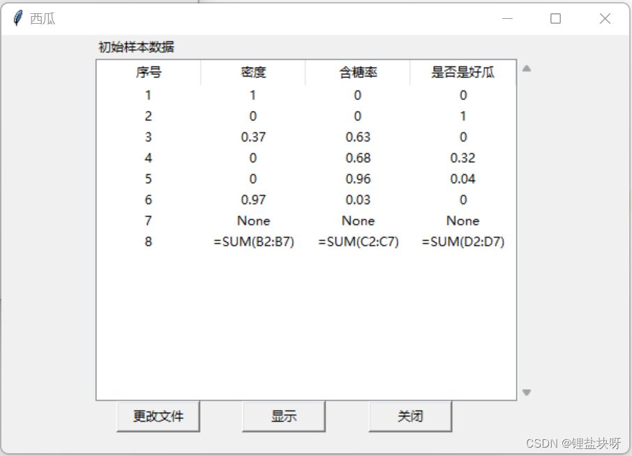 日常学习记录——tkinter显示excel表格中的数据tkinter显示表格 Csdn博客