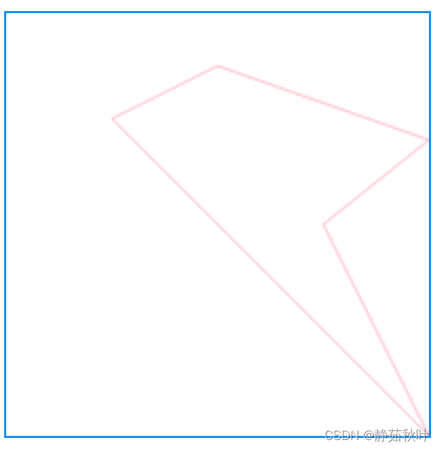 Canvas绘制直线、折线、矩形与多边形canvas画线 Csdn博客