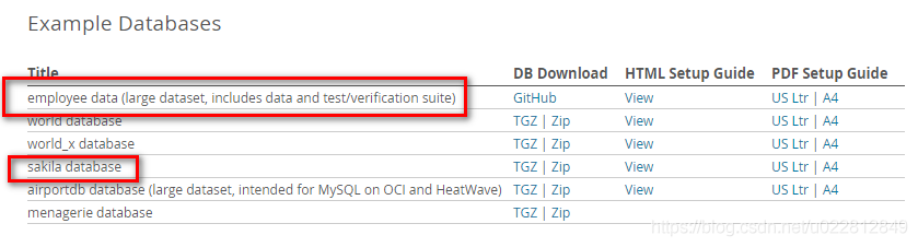 Mysql官方示例数据库的使用mysql官方演示数据 Csdn博客 