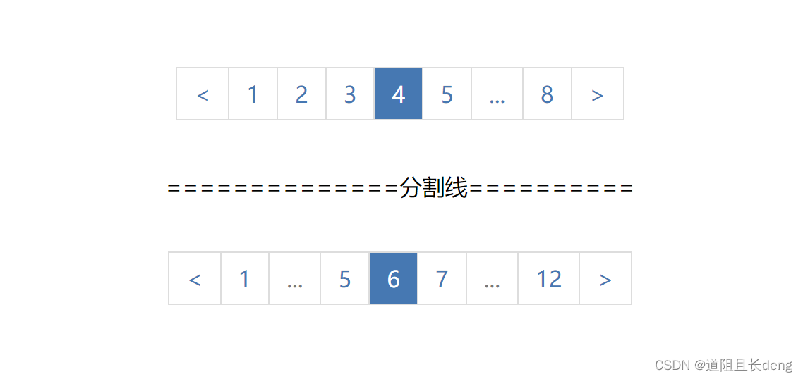 Js原型jquery实现页码过多时显示省略号的分页器组件css 页码太多省略 Csdn博客