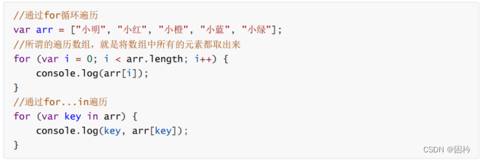 Javascript数组的遍历数组两条数据但是遍历出一条数据解决办法 Js Csdn博客