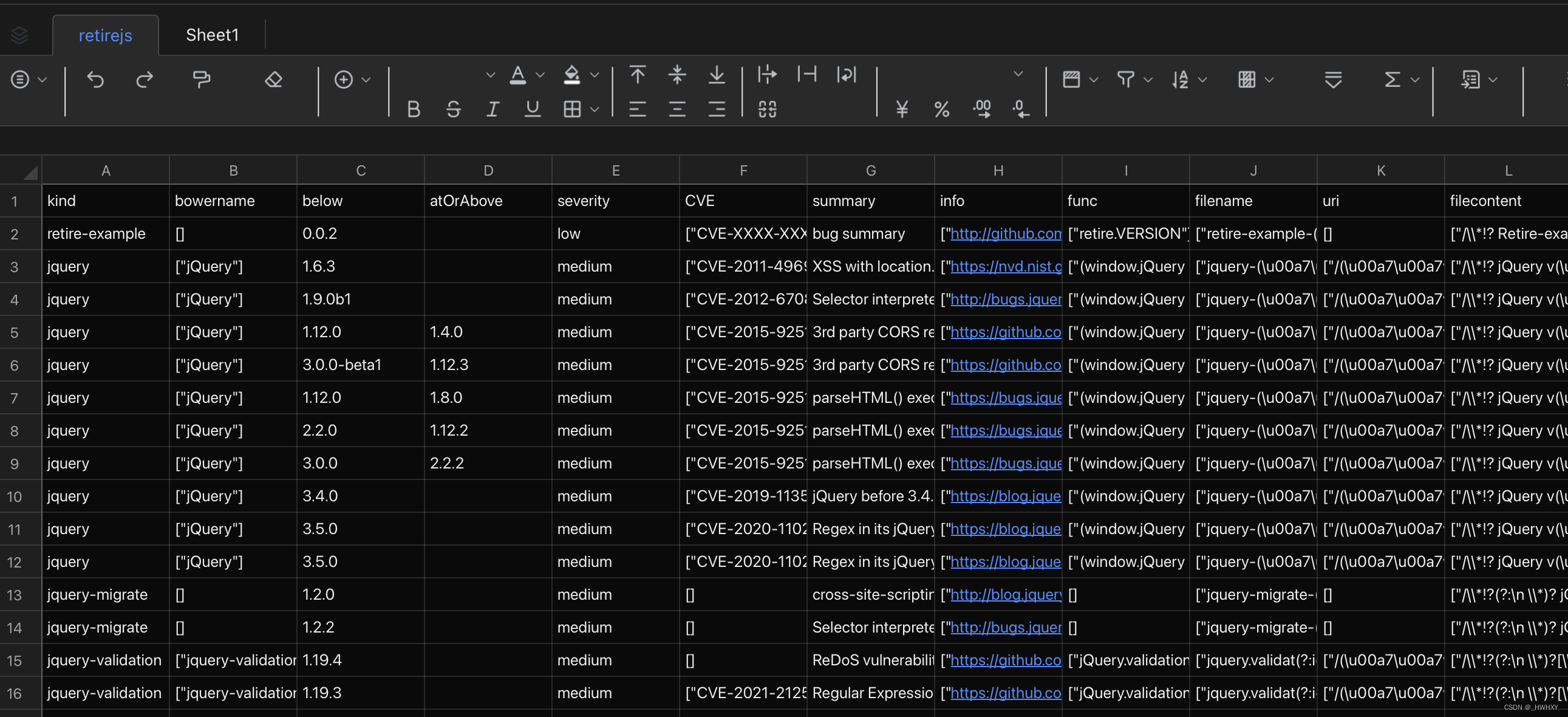 【BurpSuite】插件开发学习之retire-js_retire.js-CSDN博客