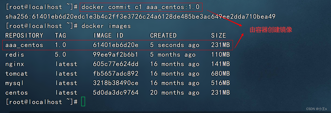 Docker 自定义镜像 Docker自定义镜像 Csdn博客