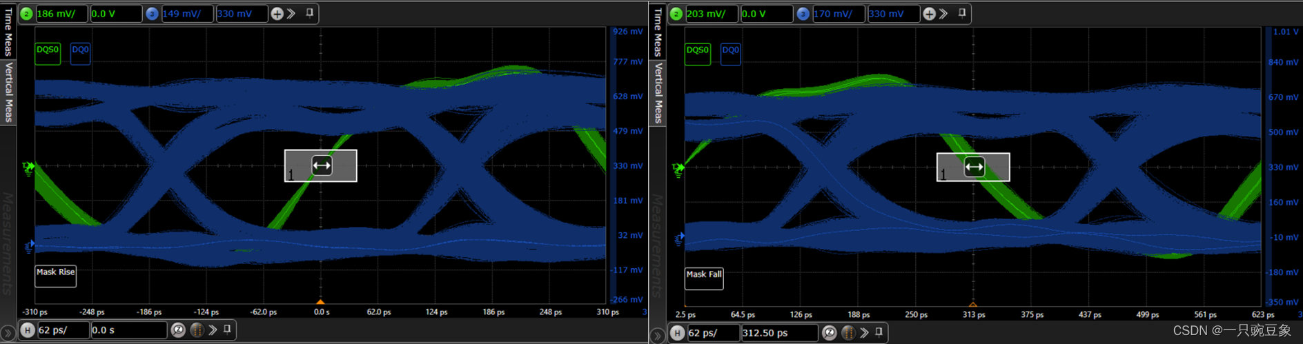 LPDDR4 JEDEC标准测试实例解析--写操作-CSDN博客