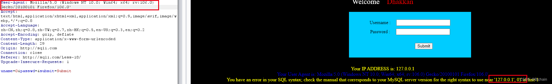 Sqli Labs 第18关sqli Labs18 Csdn博客 
