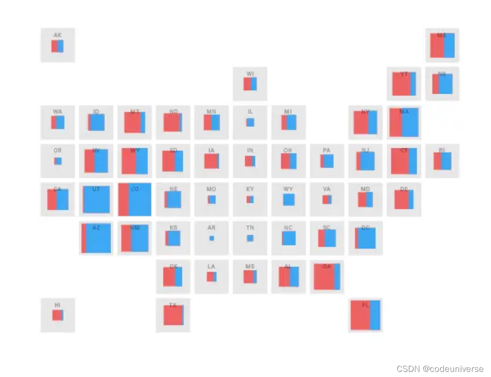 地图可视化类型大全_可视化地图-CSDN博客