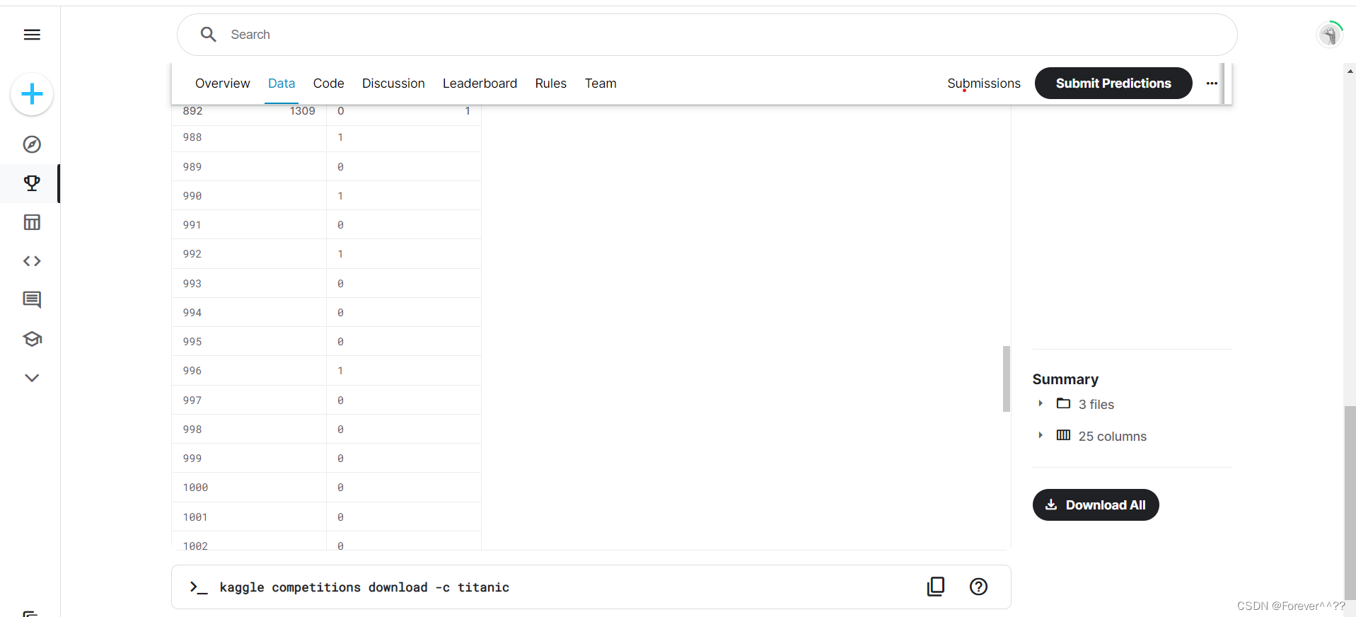 kaggle入门-Titanic比赛_titanic数据集下载-CSDN博客