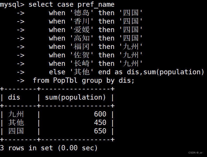 case 表达式_case表达式-CSDN博客