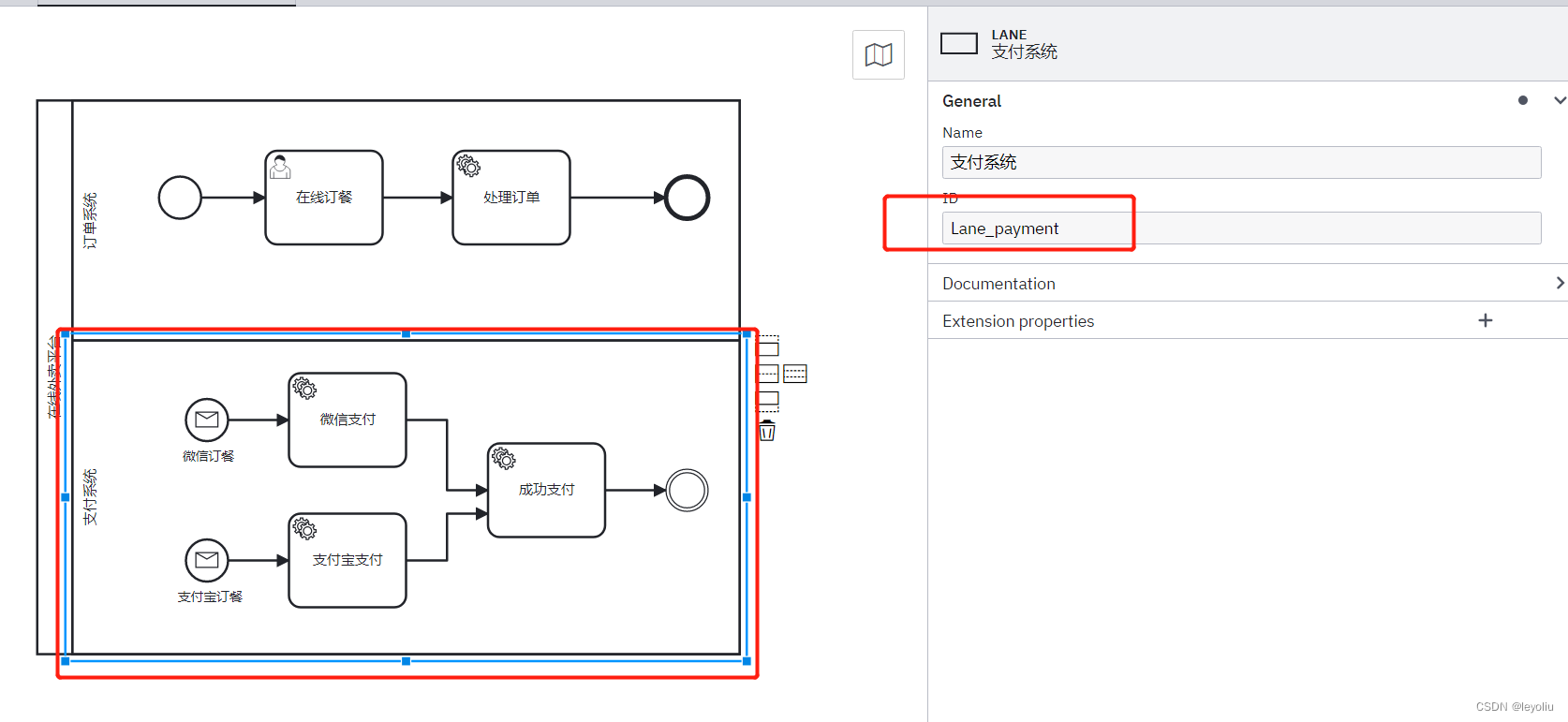 24、参与者_泳池泳道(participant_pool&lane)_participant pool-CSDN博客