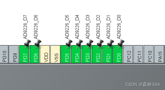 STM32F4 HAL库 GPIO+DMA 控制AD9226（采样率可达16M）_ad9226 stm32-CSDN博客