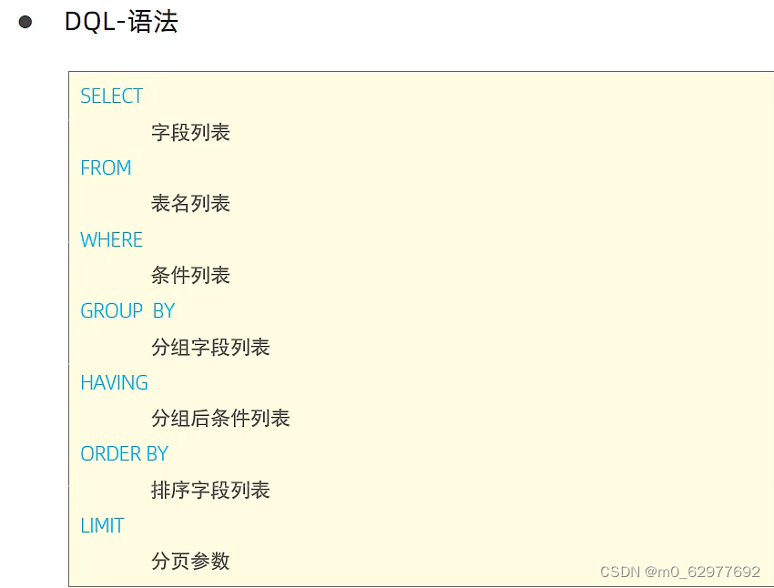 数据库中查询数据dql数据库查询查询 Csdn博客 