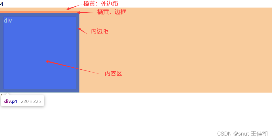 前端三剑客之——css Csdn博客 