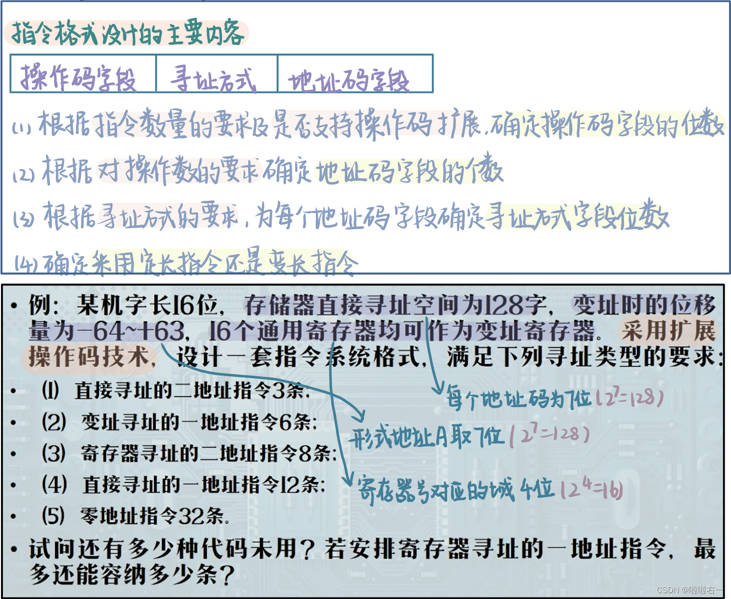 计算机组成原理 第七章:指令系统 寻址方式 指令格式设计计算机组成原理指令格式设计啦啦右一的博客 Csdn博客