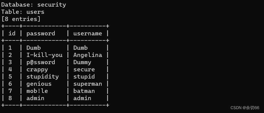 sqli-labs详解------持续更新-CSDN博客