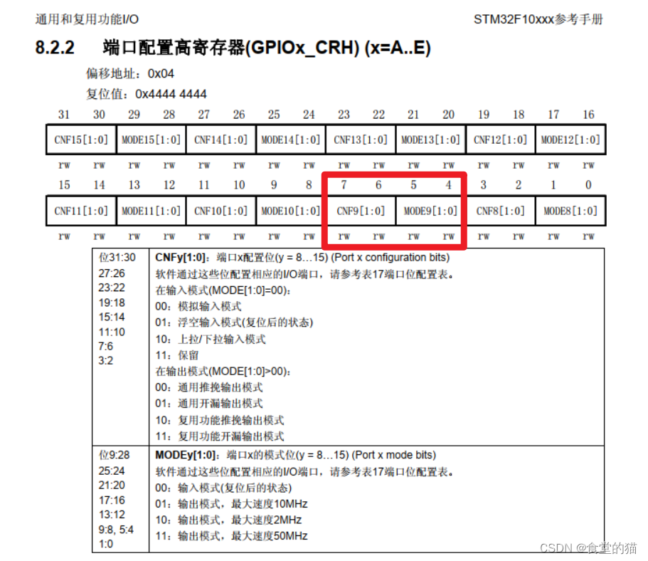 Stm32 Io方向设置stm32io口方向设置 Csdn博客 4406