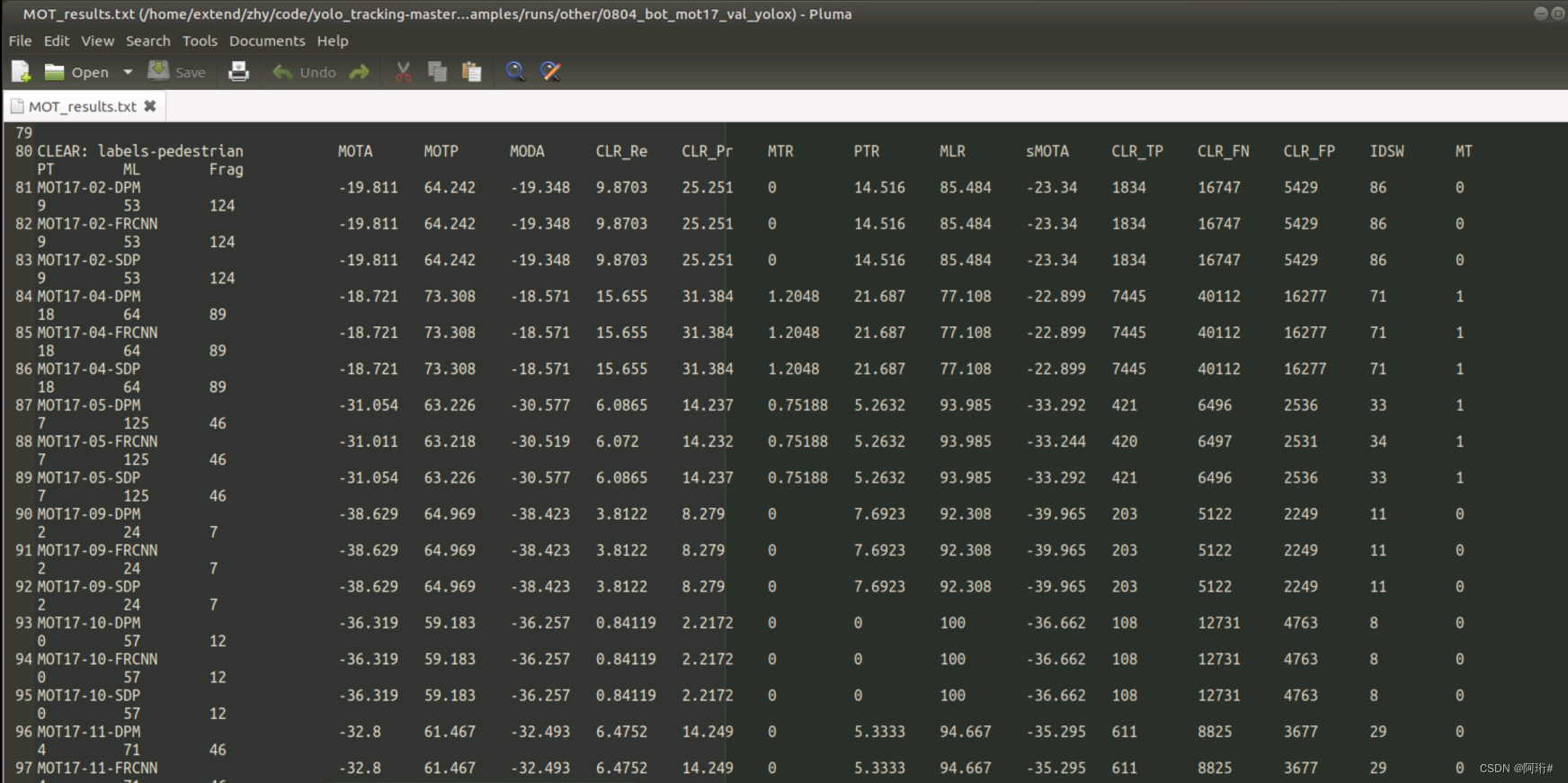 yolo_track复现记录_modulenotfounderror: no module named 'boxmot-CSDN博客