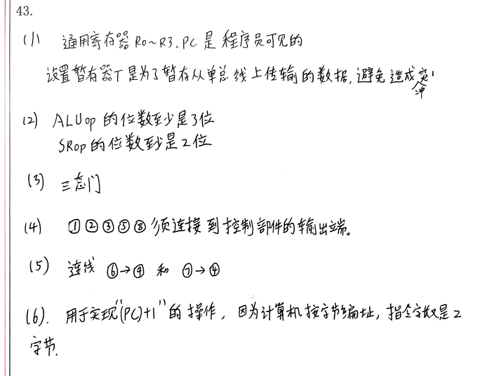 2015年408真题复盘_2015 408复盘-CSDN博客