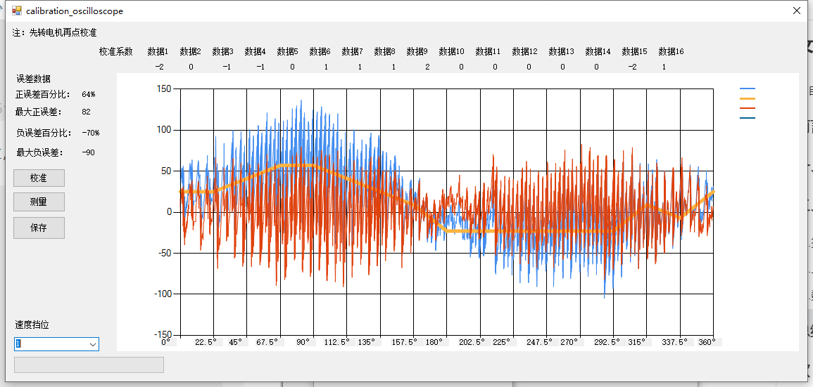 零差云控（zeroerr）eCoder35S-R20B开箱_Jacks_Su的博客-CSDN博客