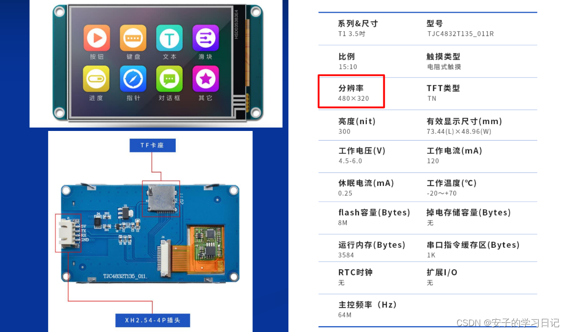 USART HMI串口液晶屏的基本结构与接口_usart hmi软件下载-CSDN博客