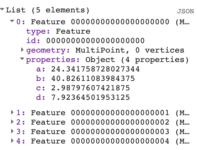 GEE学习总结（4）——CSV数据上传、读取和操作_gee怎么从外部导入样本数据-CSDN博客